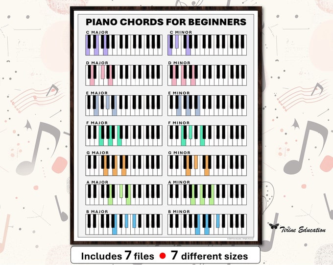 PIANO CHORDS POSTER, Basic Chords, Music Poster, Educational Poster ...