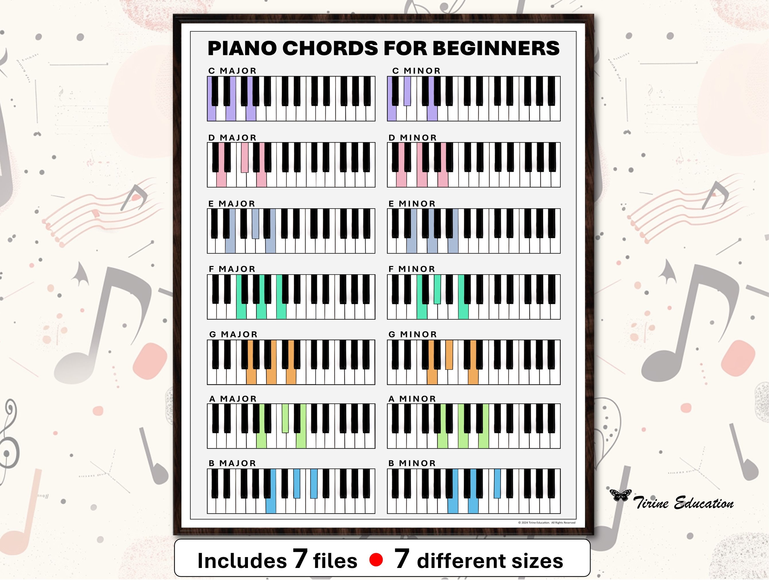 Piano Chords for Beginners Poster, Piano Music, Chord Reference Chart ...