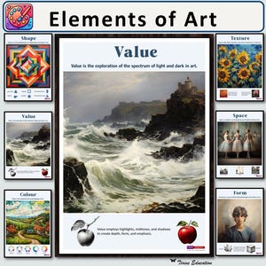 Elements of Art Posters: Classroom Art, Line, Shape, Color (digital ...