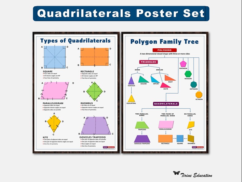 Quadrilaterals Poster Set, Math Shapes, Classroom Poster Set, Printable ...