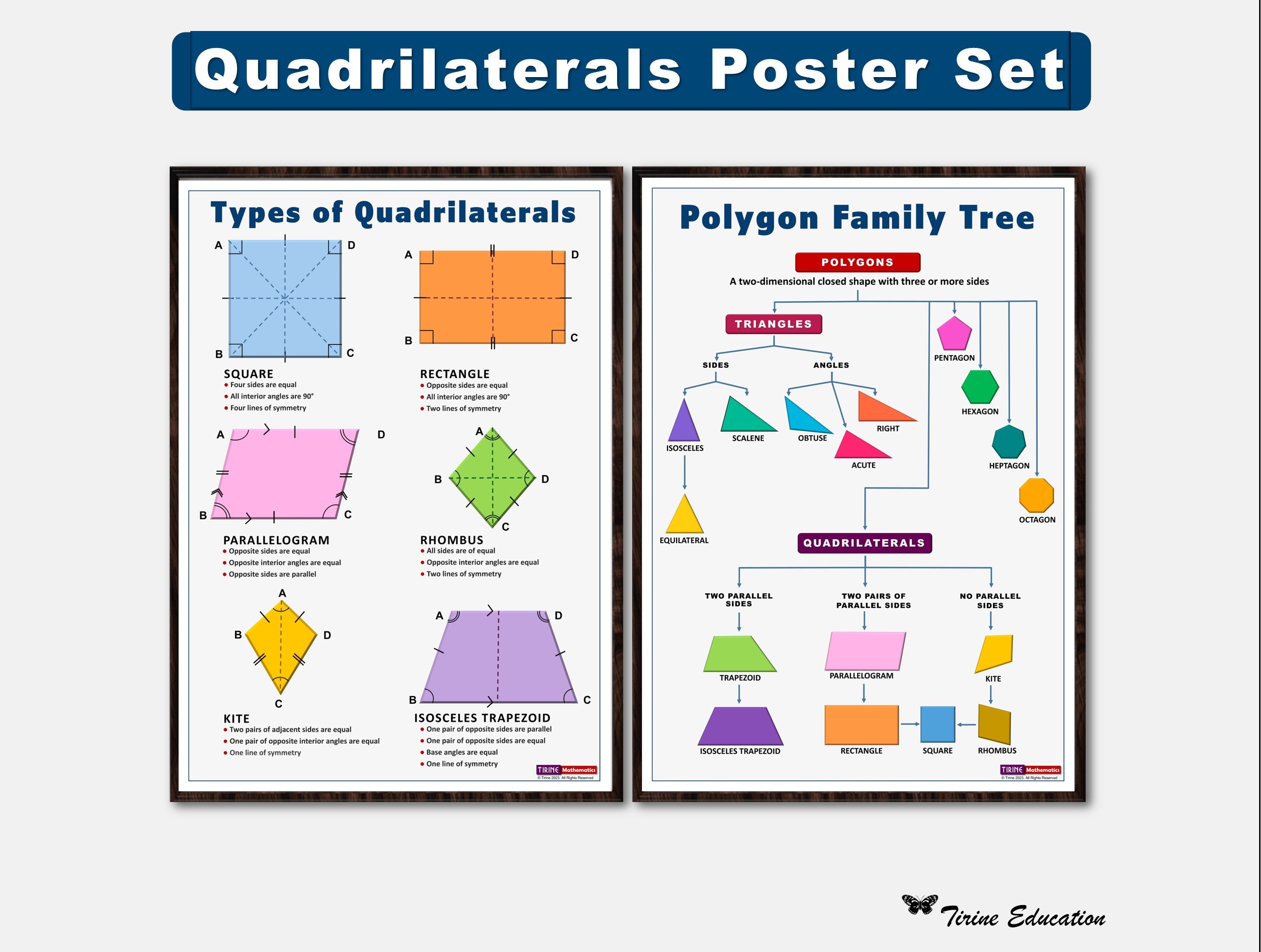 Quadrilaterals Poster Set, Math Shapes, Classroom Poster Set, Printable ...