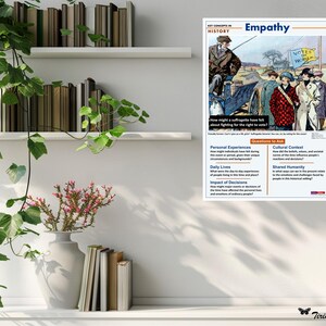 History Classroom Poster Set • Key Concepts (digital Download) - Etsy