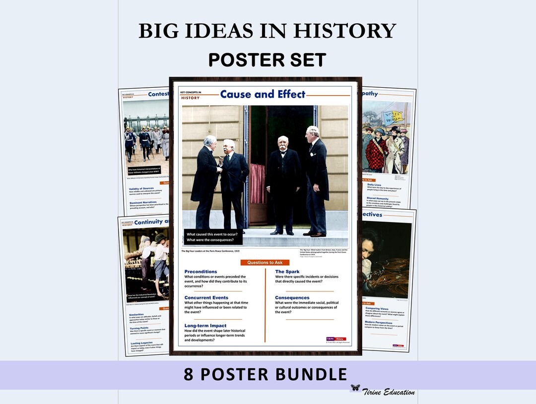 History Classroom Poster Set • Key Concepts (digital Download) - Etsy
