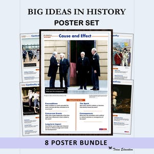 History Classroom Poster Set • Key Concepts (digital Download) - Etsy