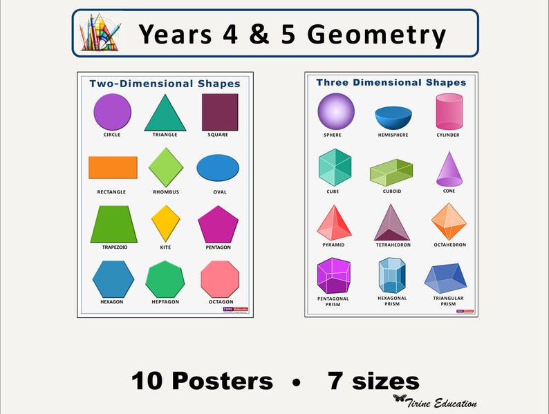 Geometry Poster Bundle: 2D, 3D Shapes, Angles (digital Download) - Etsy
