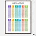 Tables Poster Set, Addition, Subtraction, Multiplication, Division ...