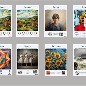 Art Classroom Poster Bundle, Visual Arts, Basic Visual Arts Concepts ...