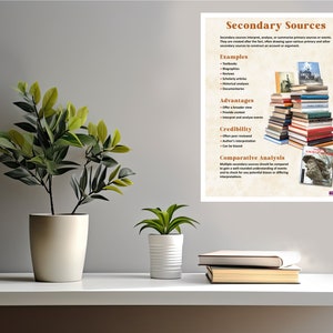 Secondary Sources History Poster History Sources Educational - Etsy
