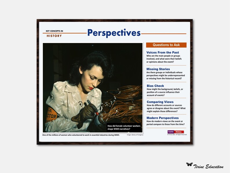 History Posters Set, Key Concepts in History, Educational Poster, High ...