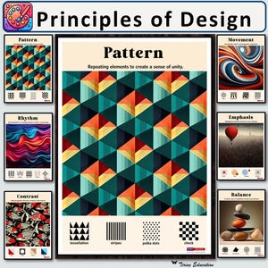 Principles of Design, Art Posters, Free Ebook, Visual Arts, Middle ...
