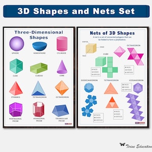 3D Shapes and Nets Set, Digital Printable Classroom Posters, Classroom ...