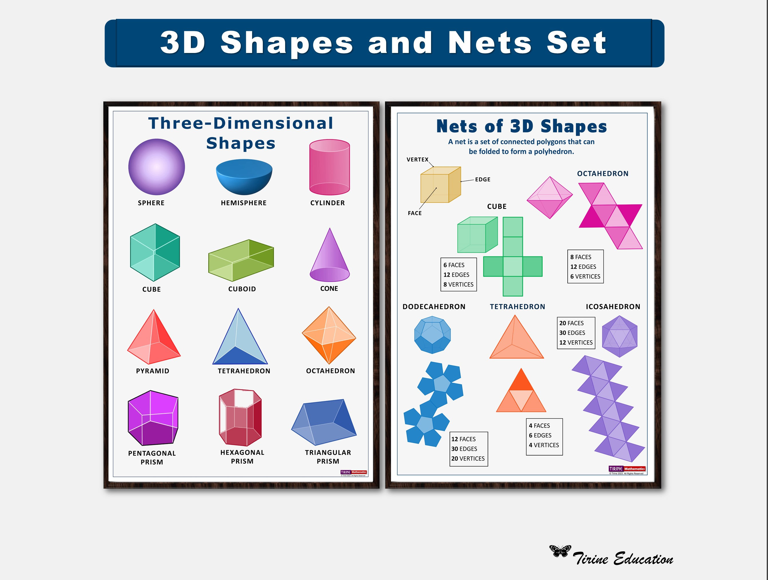 3D Shapes and Nets Set, Digital Printable Classroom Posters, Classroom ...