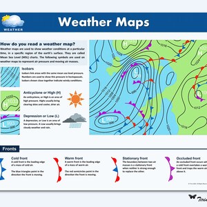 Weather Science Poster Bundle, Weather, Earth and Space Science, Junior ...