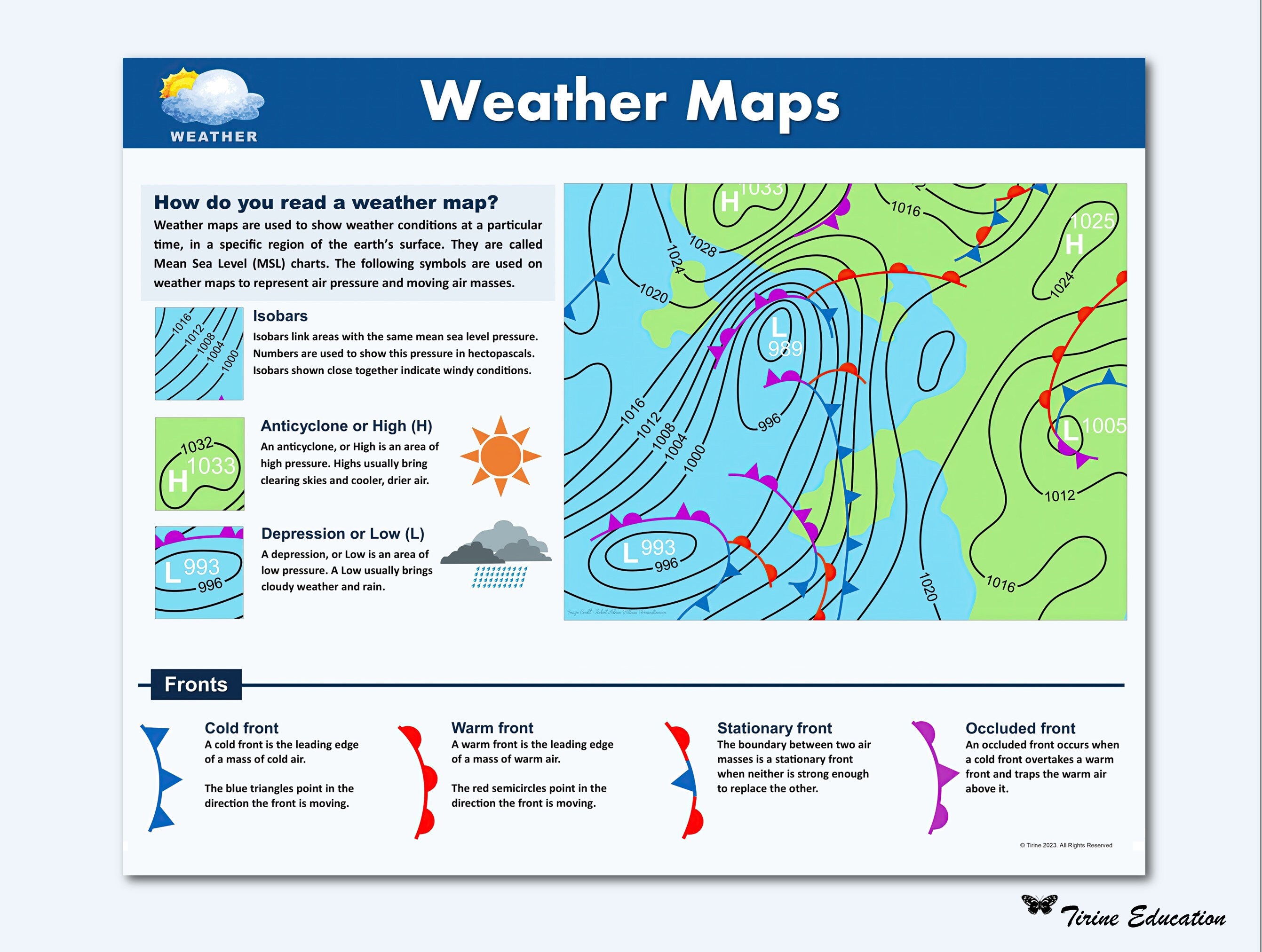 Weather Science Poster Bundle, Weather, Earth and Space Science, Junior ...