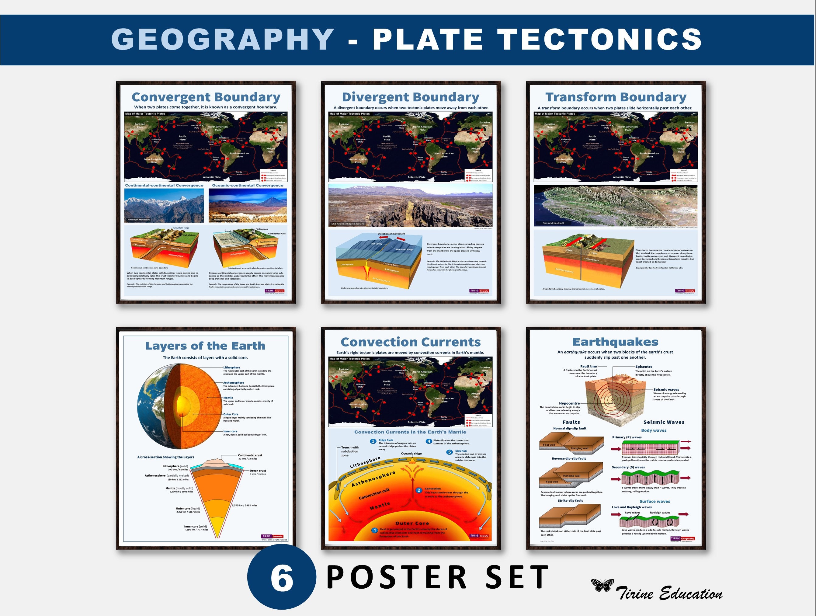 Plate Tectonics Geography Poster Set High School Geography - Etsy