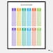 Tables Poster Set, Addition, Subtraction, Multiplication, Division ...