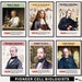 Famous Cell Biologists Poster Set, Biology Classroom, Science Classroom ...