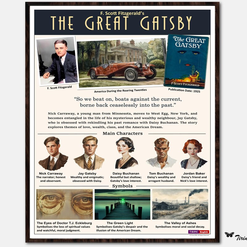 F Scott Fitzgerald - Etsy