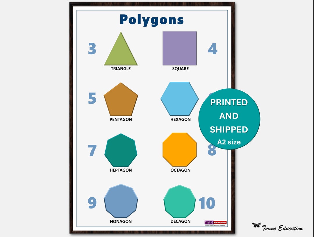 Polygons Poster, A2 Size, Geometry, Shapes, Maths, Elementary, Primary ...