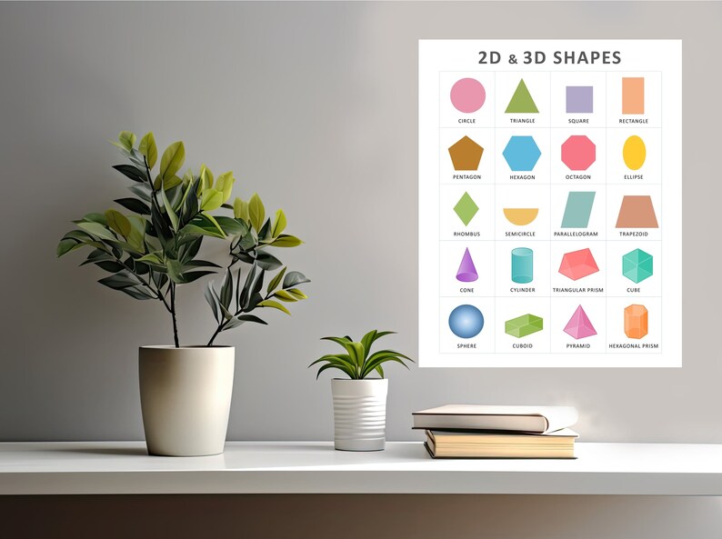 2D and 3D Rainbow Shapes Poster, Printable Digital Poster, Homeschool ...