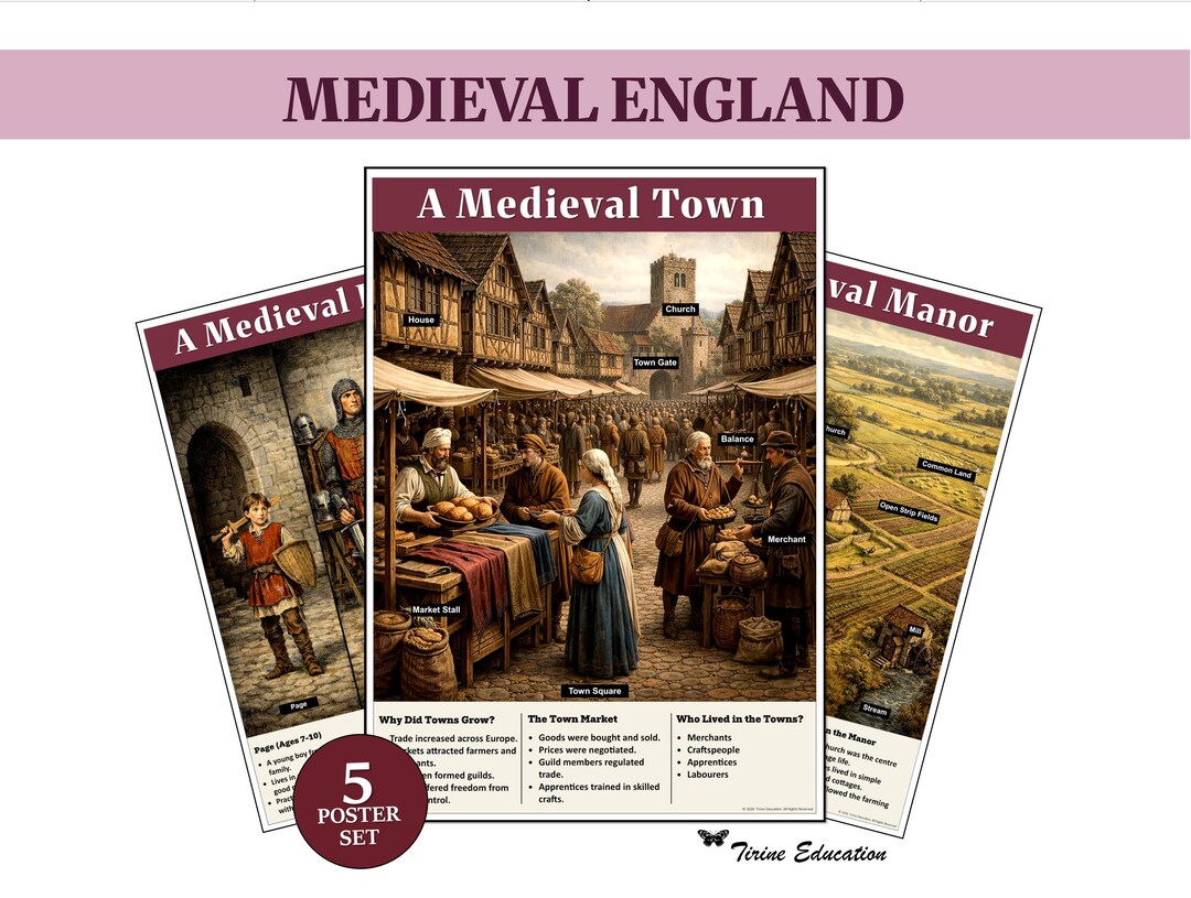 Medieval England Classroom Posters: Feudal System & Town Life Set for ...