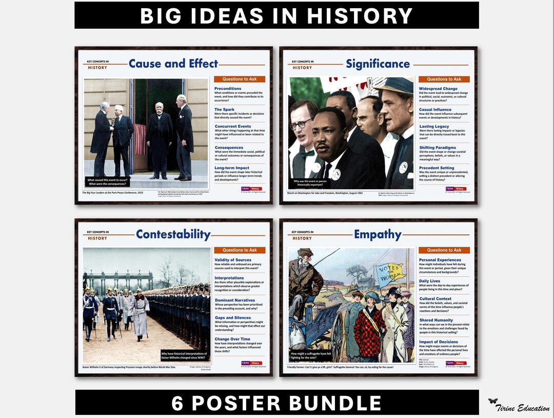Big Ideas in History 6 Poster Set, Key Concepts in History, Educational ...