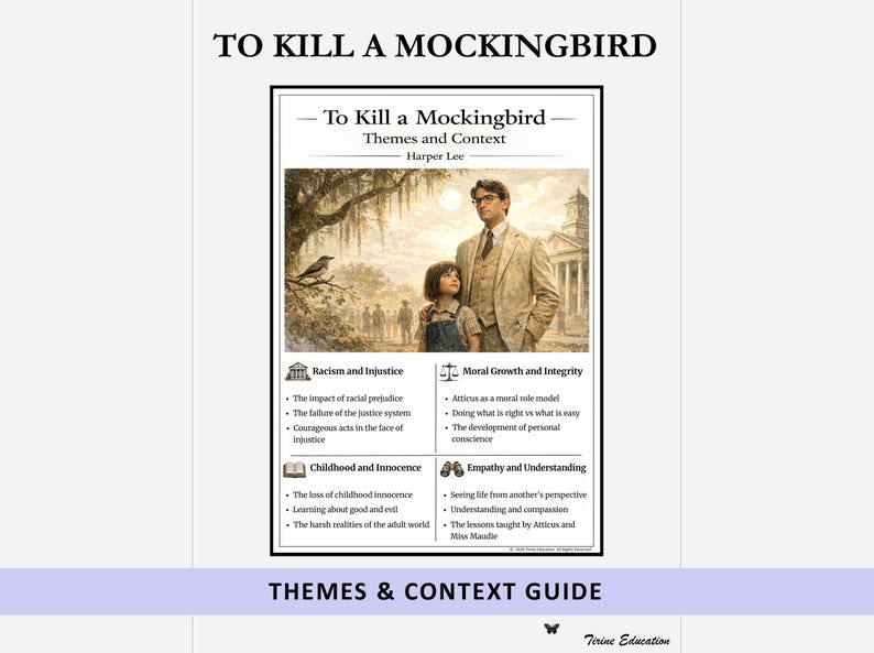 To Kill A Mockingbird Themes Poster, English Literature Classroom ...