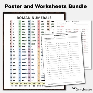 Roman Numerals Poster and Worksheets Bundle, Classroom Decor ...