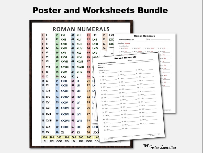 Roman Numerals Poster and Worksheets Bundle, Classroom Decor ...