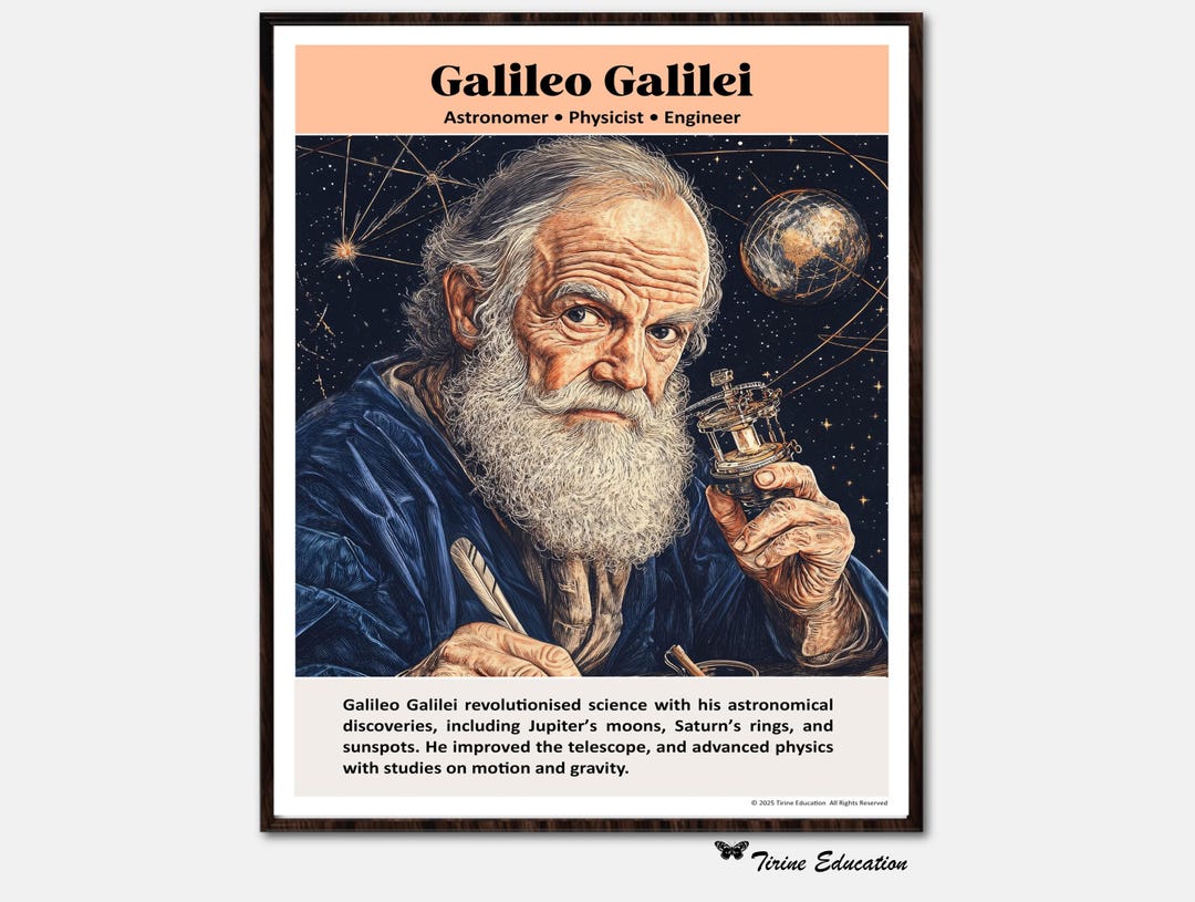 Galileo Poster, Science, Printable Poster, Famous Scientist ...