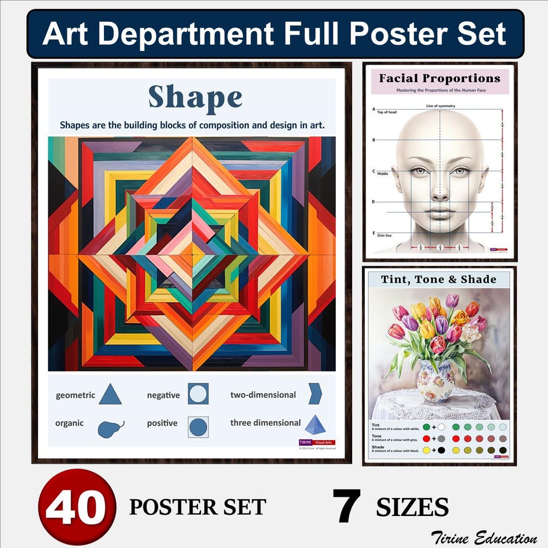 Art Department Classroom Poster Bundle, 40 Printable Posters, Elements ...