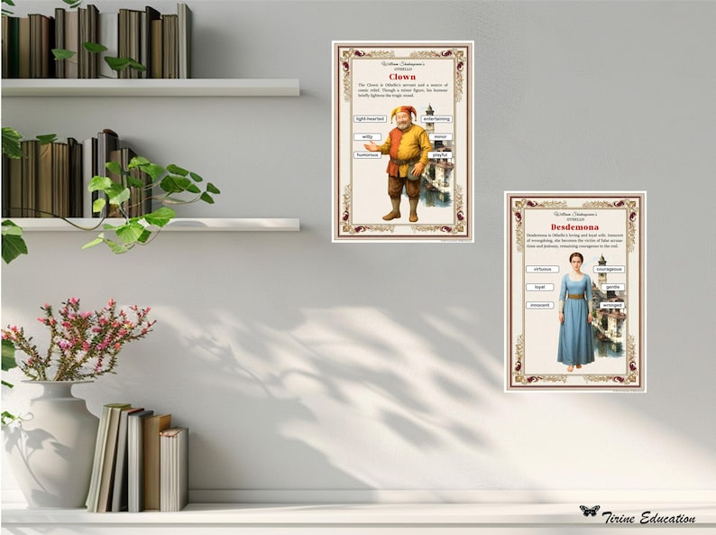 Othello Character Analysis Posters, English Literature, Shakespeare ...