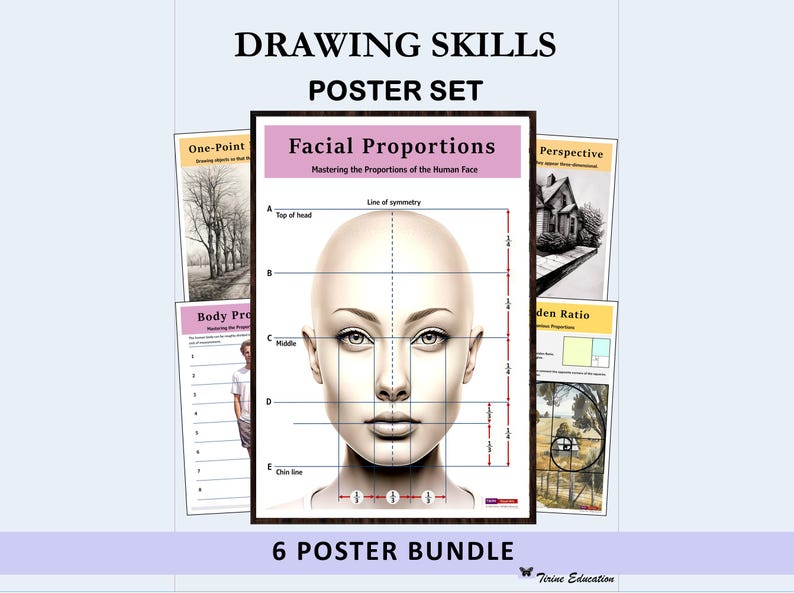 Art Classroom Posters, Drawing Skills, Proportion, Perspective ...