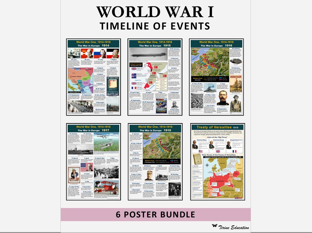 World War One Timeline 6 Poster Set | Printable History or Social ...