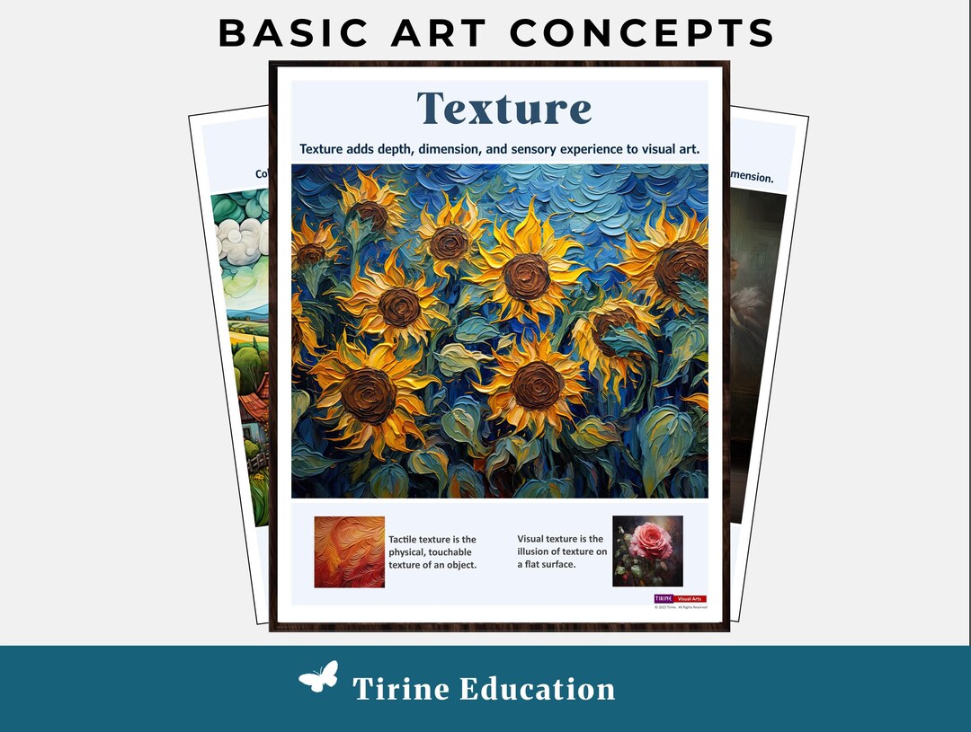 Elements of Art and Principles of Design – 14 Poster Bundle for Art ...