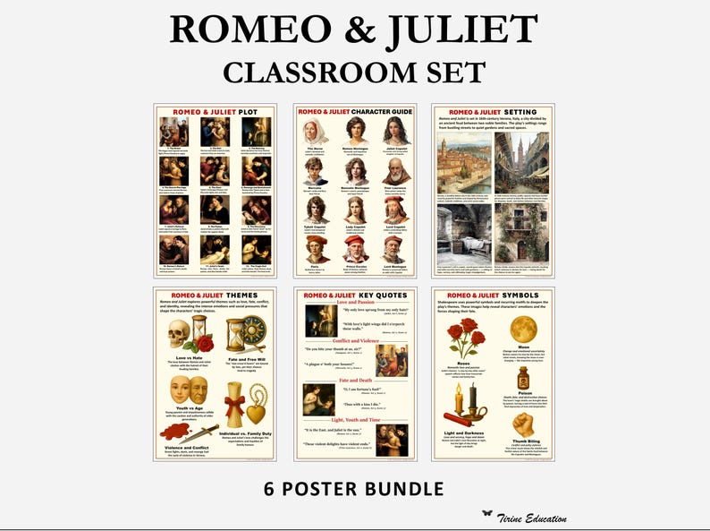 Romeo and Juliet Posters: Character & Theme Analysis (digital Download ...