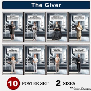 The Giver English Classroom Poster Set, Character Analysis, Printable ...