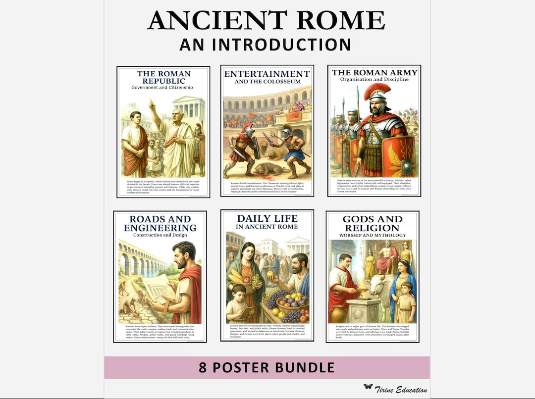Ancient Rome History Posters: Classroom Charts (digital Download ...