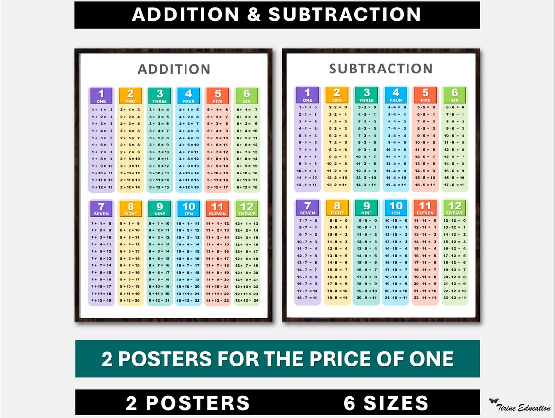 Addition Tables Poster, Subtraction Tables Poster, Kid's Addition and ...