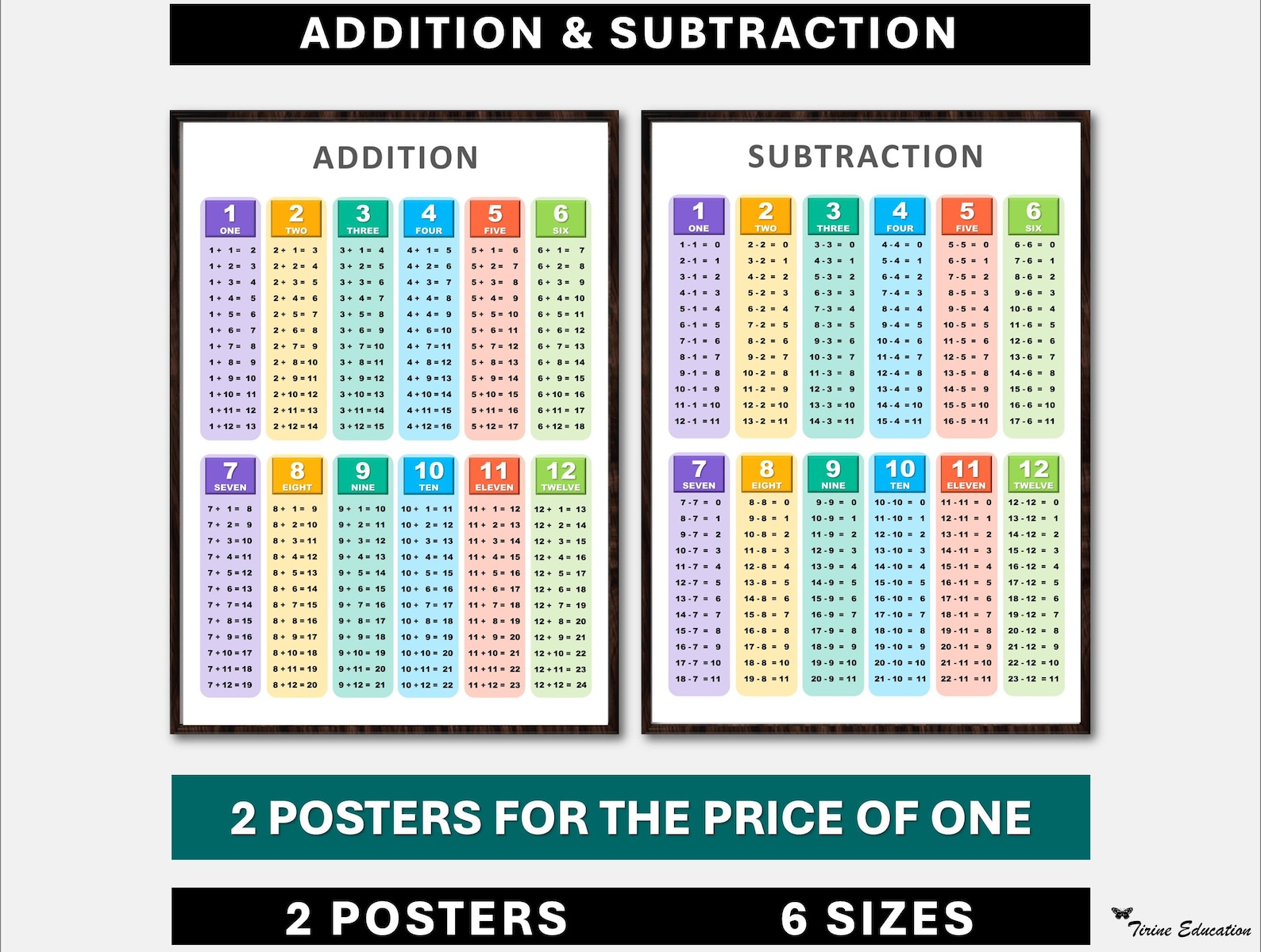 Addition Tables Poster, Subtraction Tables Poster, Kid's Addition and ...