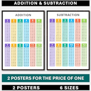 Addition Tables Poster, Subtraction Tables Poster, Kid's Addition and ...