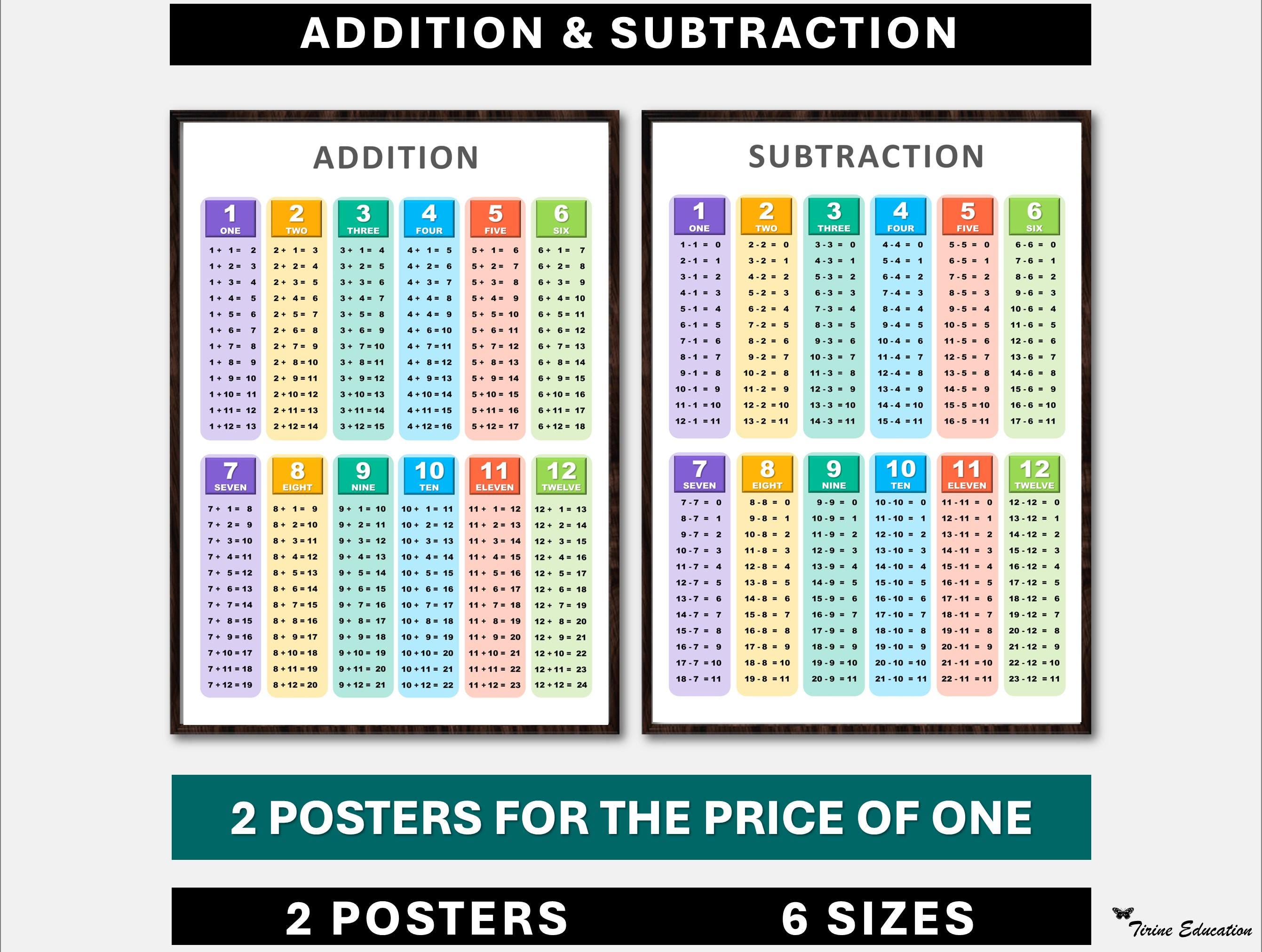 Addition Tables Poster, Subtraction Tables Poster, Kid's Addition and ...