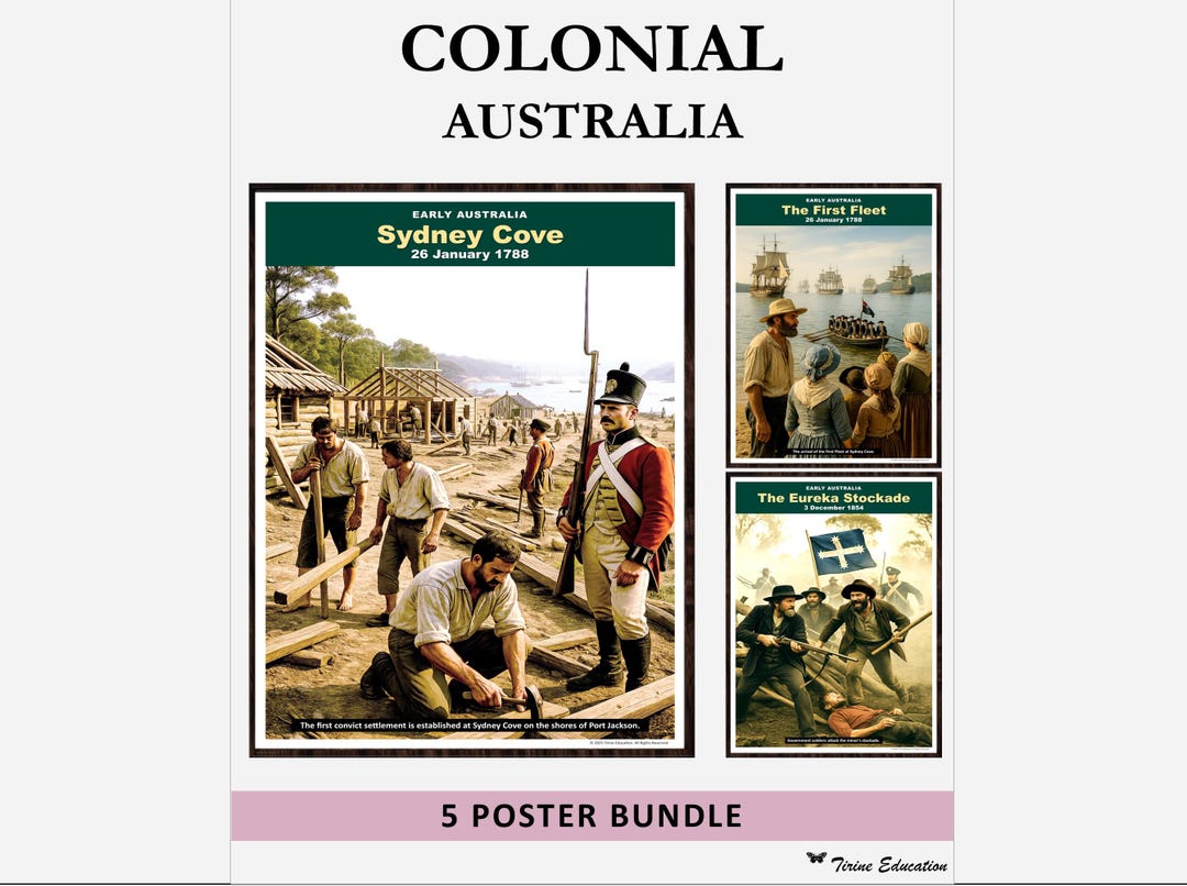 Colonial Australia History Posters: Classroom Social Studies Bundle ...