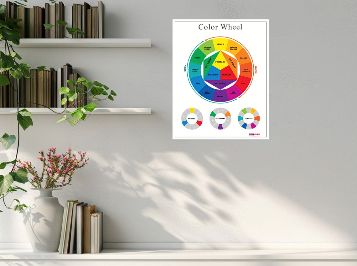Color Wheel, Art Classroom Poster, Art Teacher, American Spelling ...