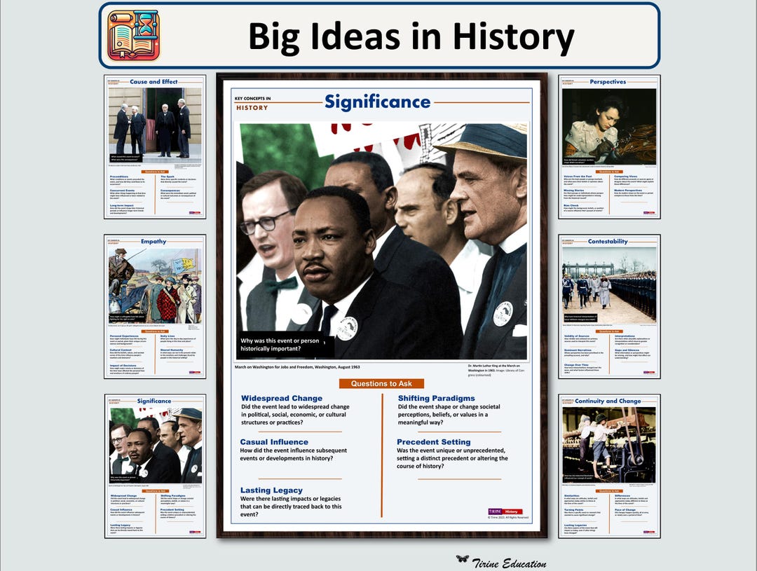 History Classroom Poster Set - Key Concepts in History - Educational ...