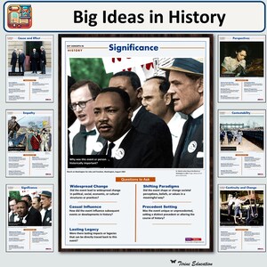 History Classroom Poster Set - Key Concepts Educational Wall Art for ...