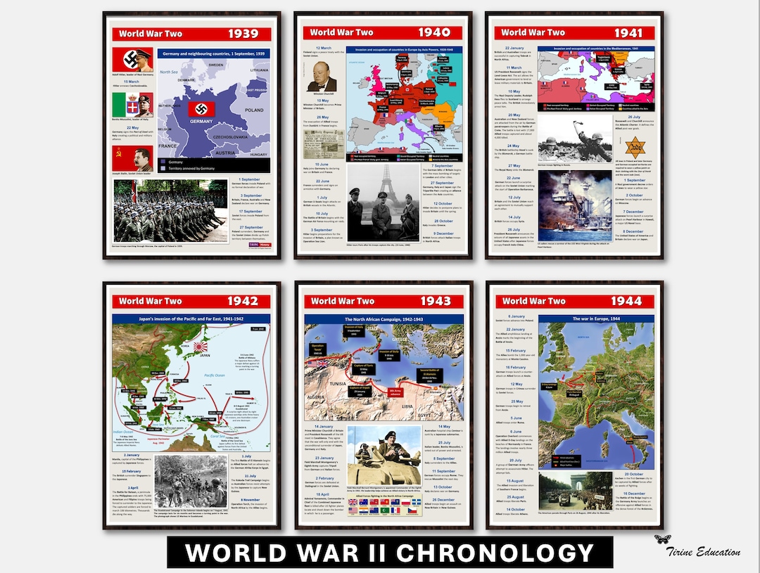 World War Two Chronology Poster Set, History Studies, Educational, High ...