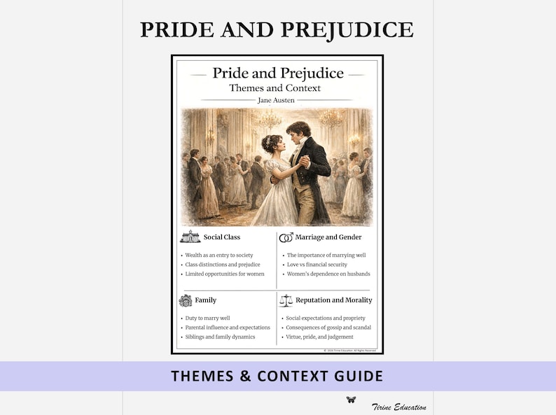 Pride and Prejudice Themes Poster, English Literature Classroom Poster ...