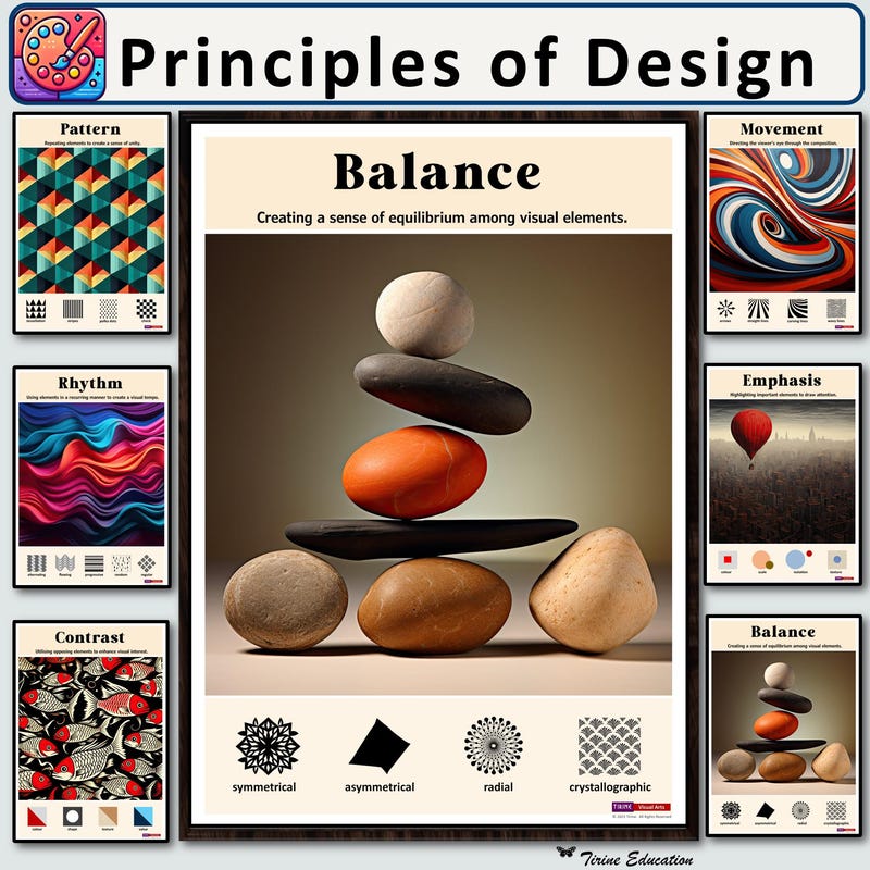 Educational Poster - Etsy