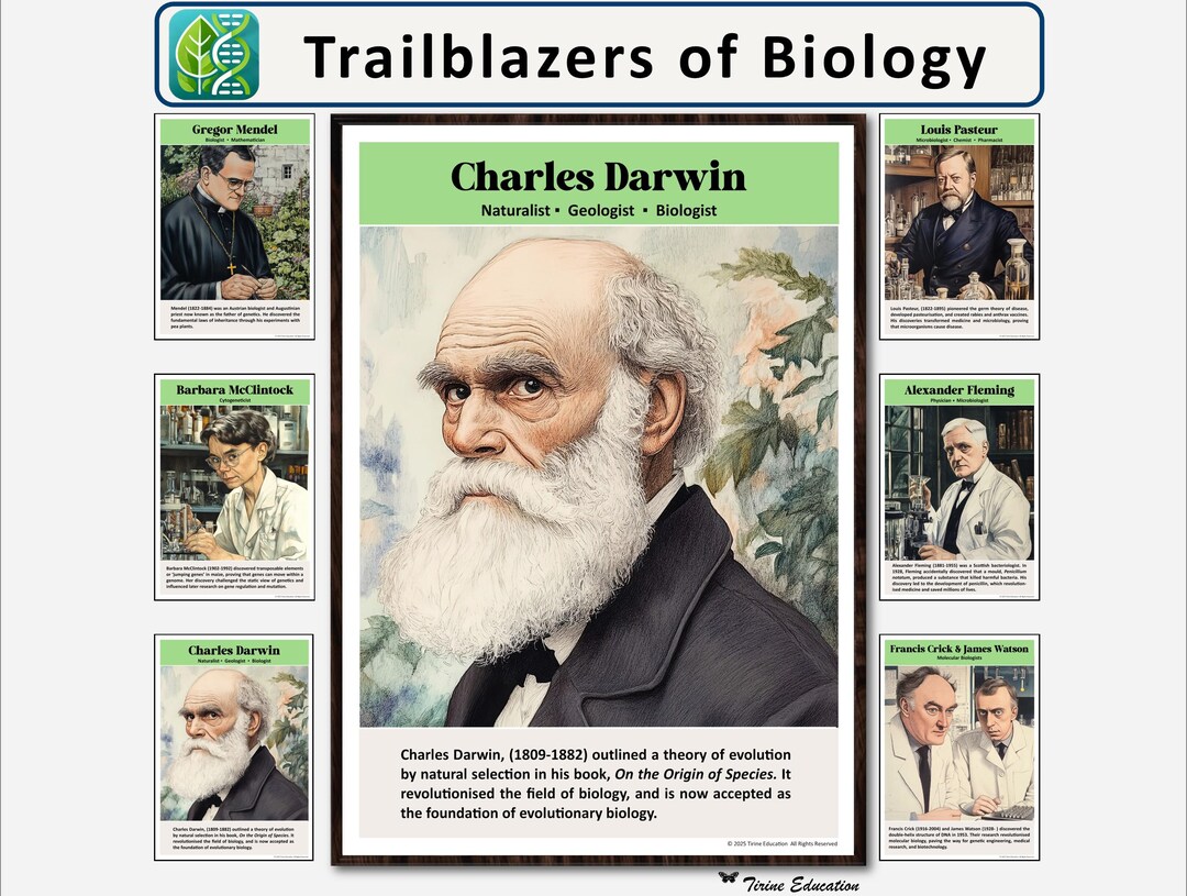 Biologie Poster, Set, druckbar, Digital, Wissenschaft Poster, Berühmter ...